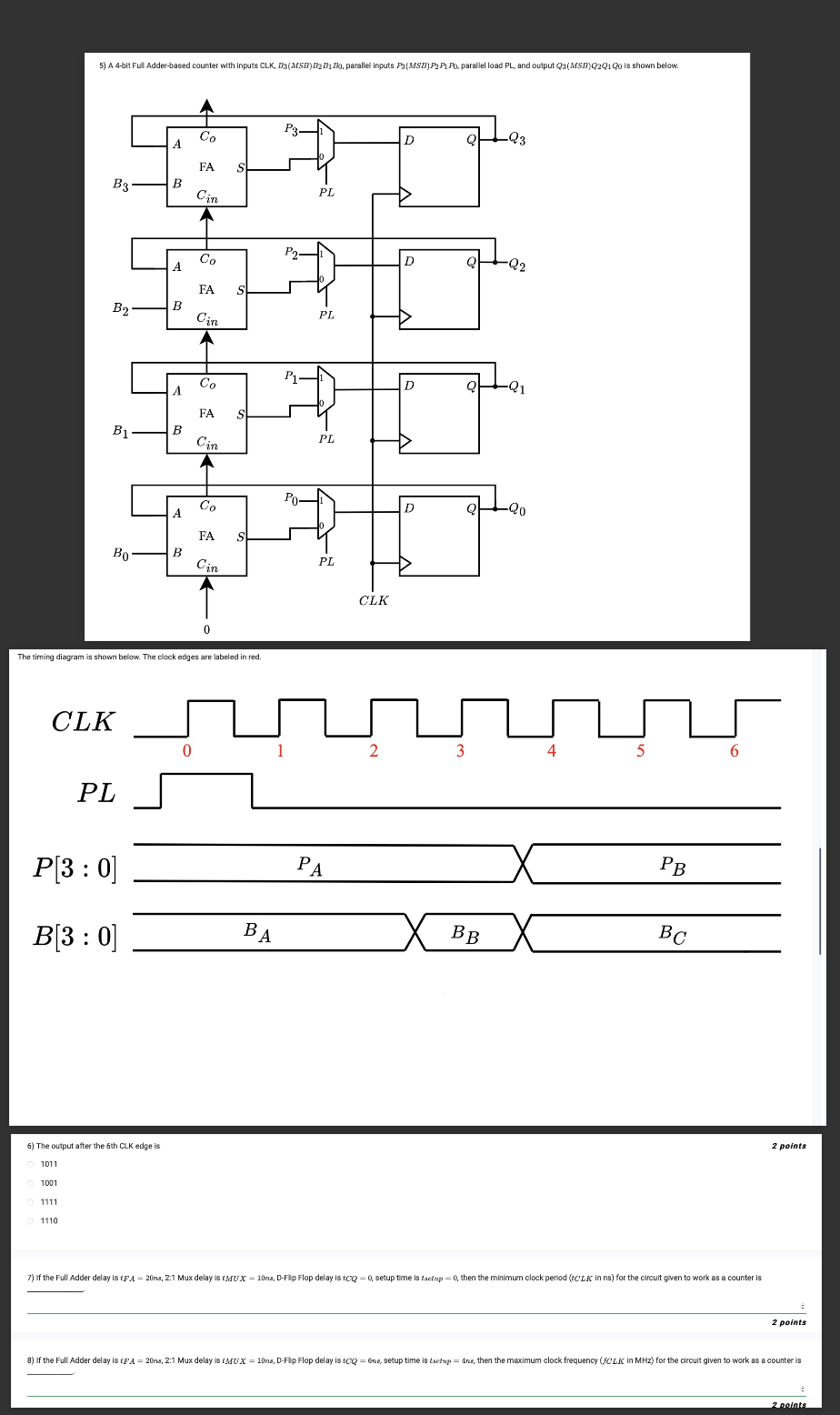 A 4-bit Full Adder-based counter with inputs | Chegg.com