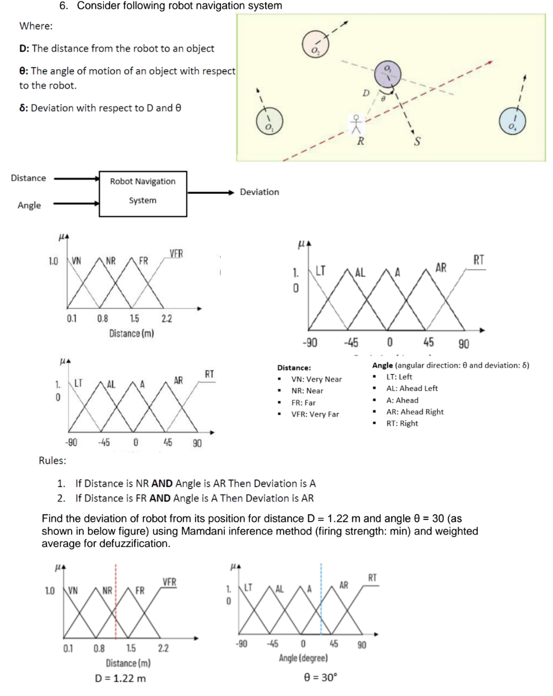 Solved Consider following robot navigation svstemWhere:D: | Chegg.com