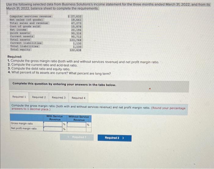 Solved Use the following selected data from Business | Chegg.com