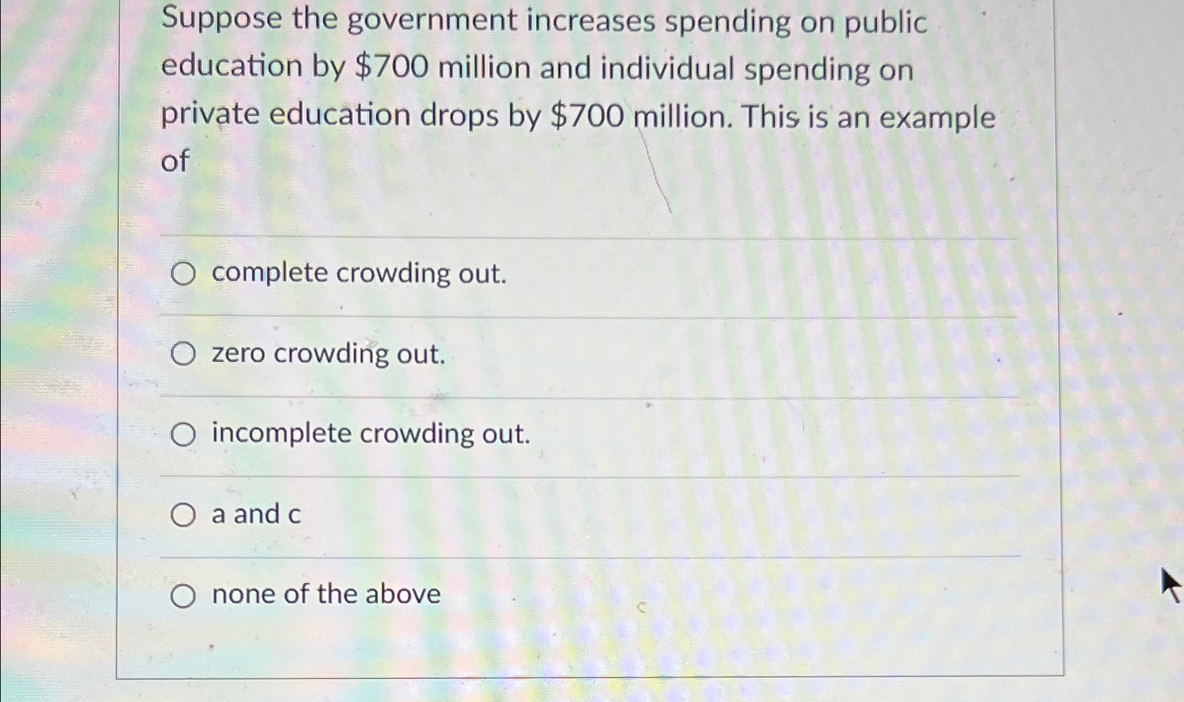 Solved Suppose the government increases spending on public | Chegg.com