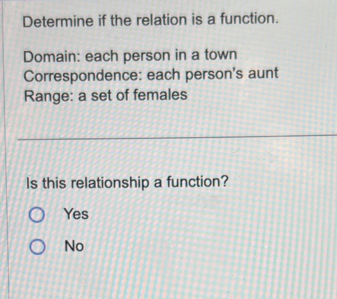 Solved Determine if the relation is a function.Domain: each | Chegg.com