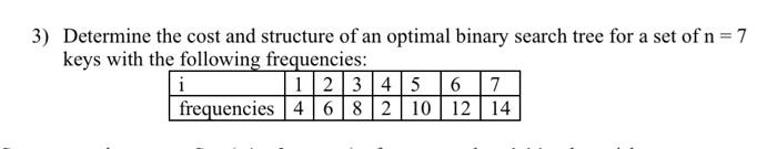 Solved 3) Determine the cost and structure of an optimal | Chegg.com