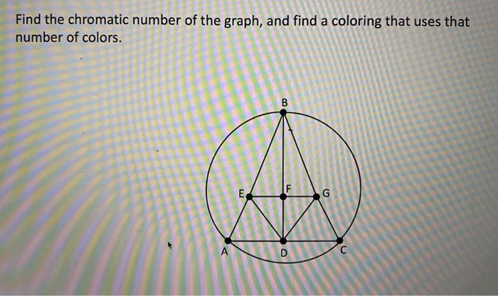 Solved Find the chromatic number of the graph, and find a | Chegg.com