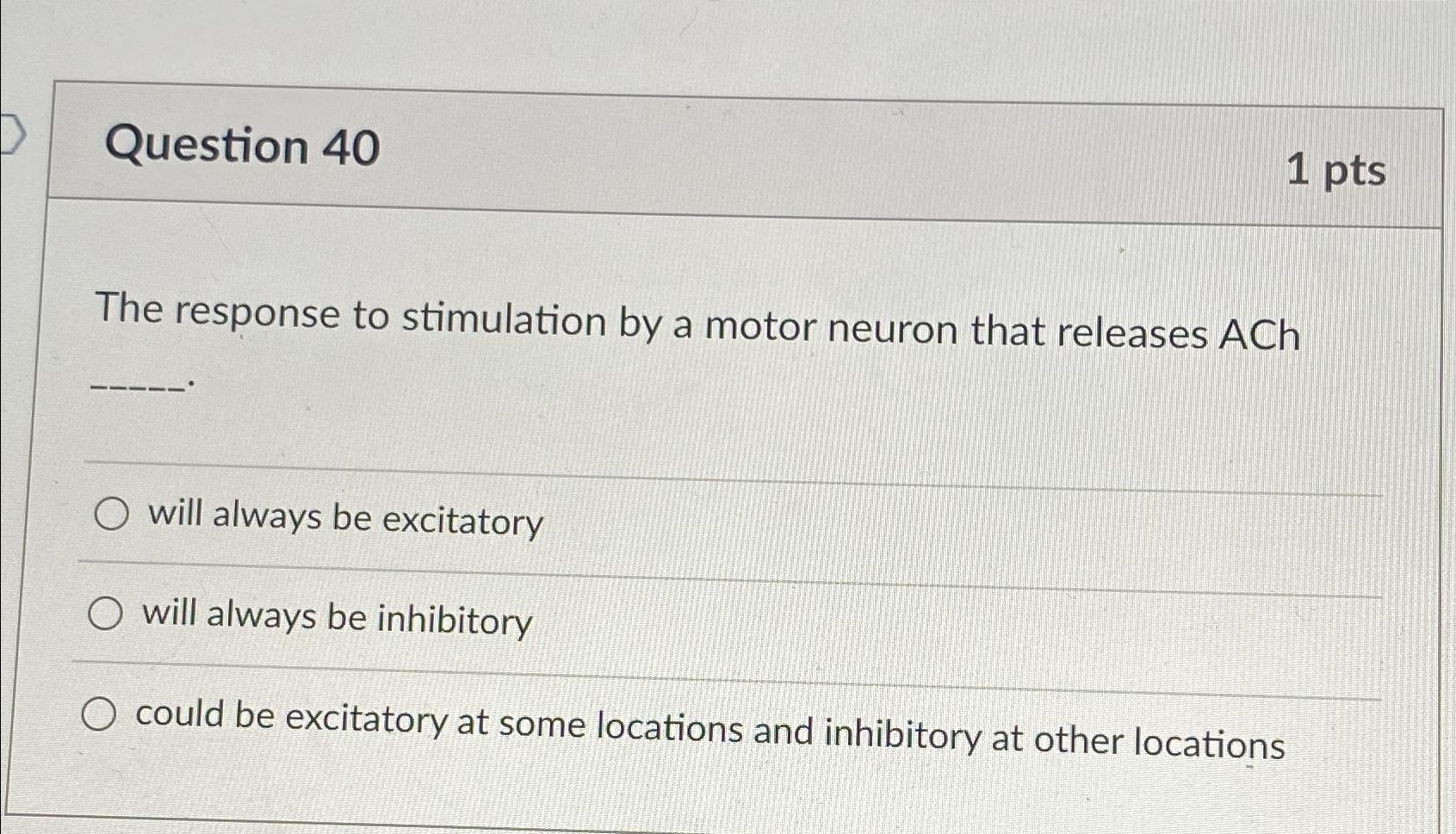 Solved Question 401 ﻿ptsThe response to stimulation by a | Chegg.com
