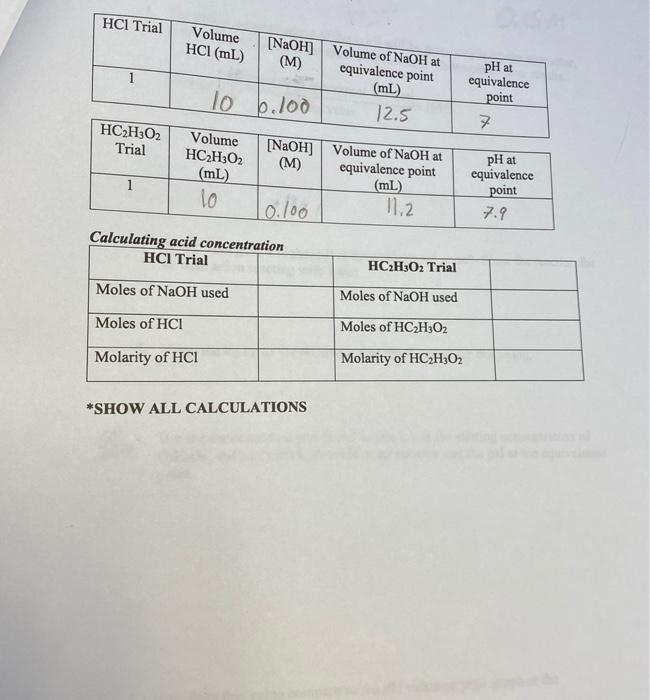 Solved HCl Trial Volume HCI (ML) 1 [NaOH) Volume of NaOH at | Chegg.com