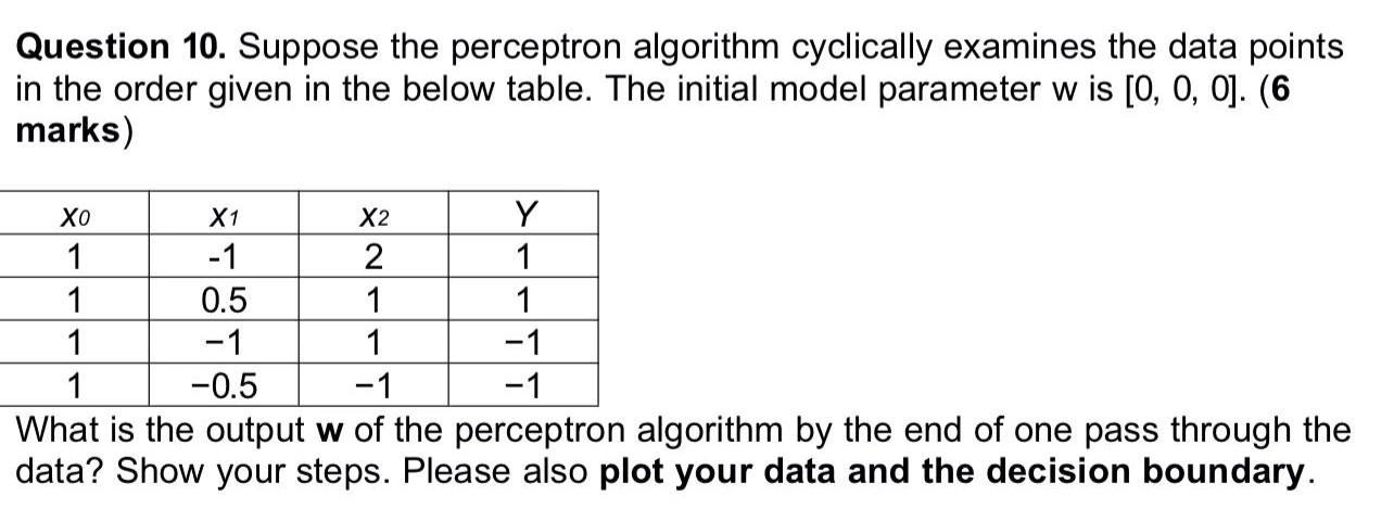 Solved Question 10 Suppose The Perceptron Algorithm 