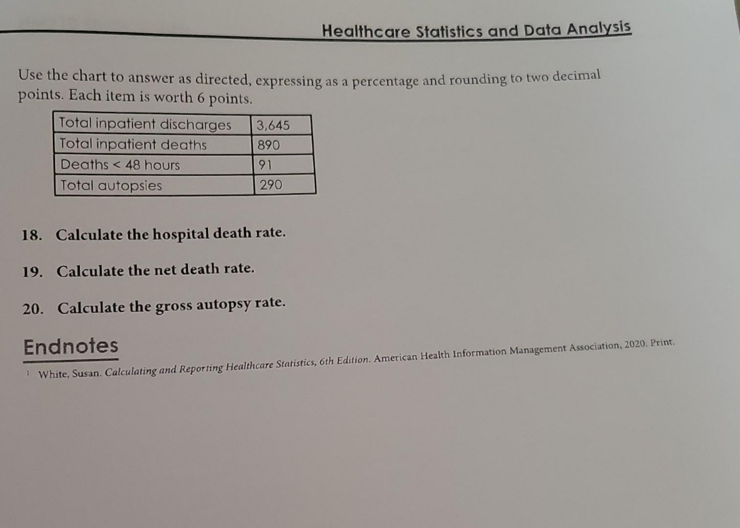 Solved Healthcare Statistics and Data Analysis Use the chart | Chegg.com