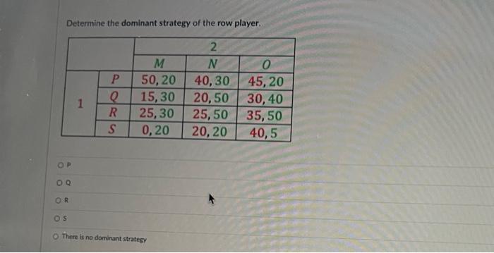 Solved Determine the dominant strategy of the row player. | Chegg.com