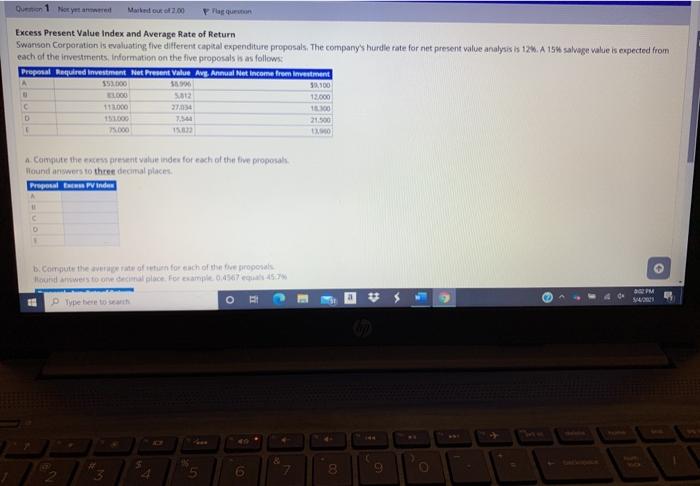 Solved Question 1 horytare Martout of 2.00 Excess Present | Chegg.com