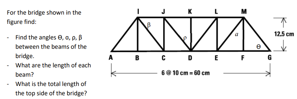 Solved For the bridge shown in the figure find:Find the | Chegg.com