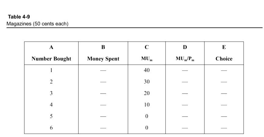 Solved on- 6. Consider Table 4-8 and Table 4-9 which detail | Chegg.com