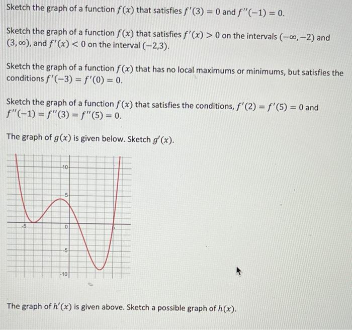 Sketch the graph of a function f(x) that satisfies | Chegg.com