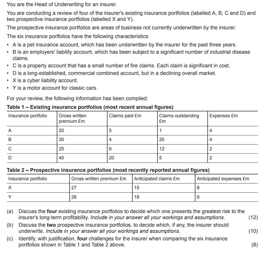 Solved You are the Head of Underwriting for an insurer. You | Chegg.com