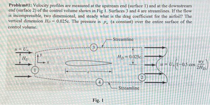 Solved Problem\#1: Velocity profiles are measured at the | Chegg.com