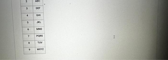 Solved To make telephone numbers easier to remember, some | Chegg.com