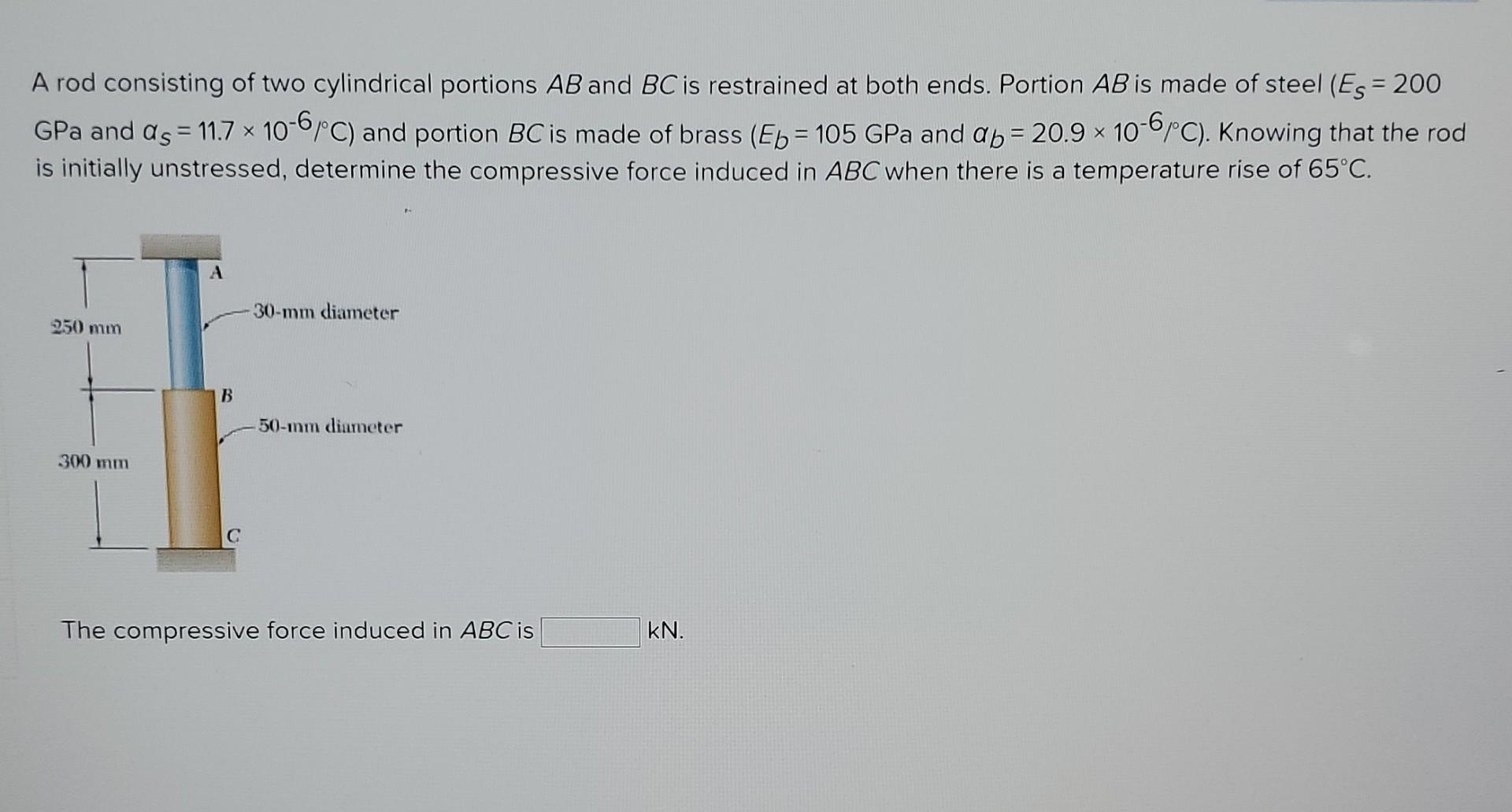 Solved A rod consisting of two cylindrical portions AB and | Chegg.com