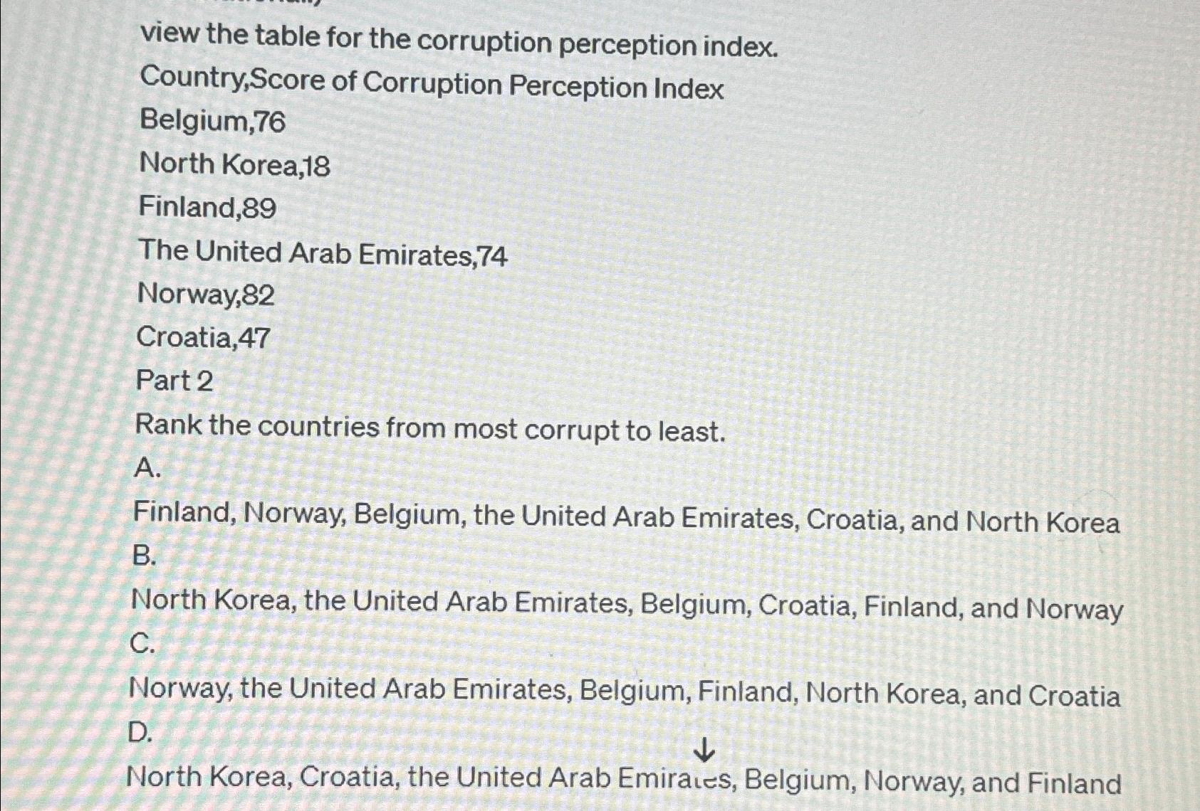 Solved view the table for the corruption perception | Chegg.com