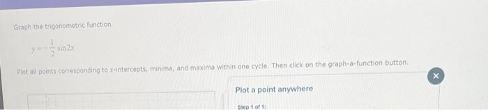 Solved Graph the trigonometric function. y=−21sin2x Plot all | Chegg.com