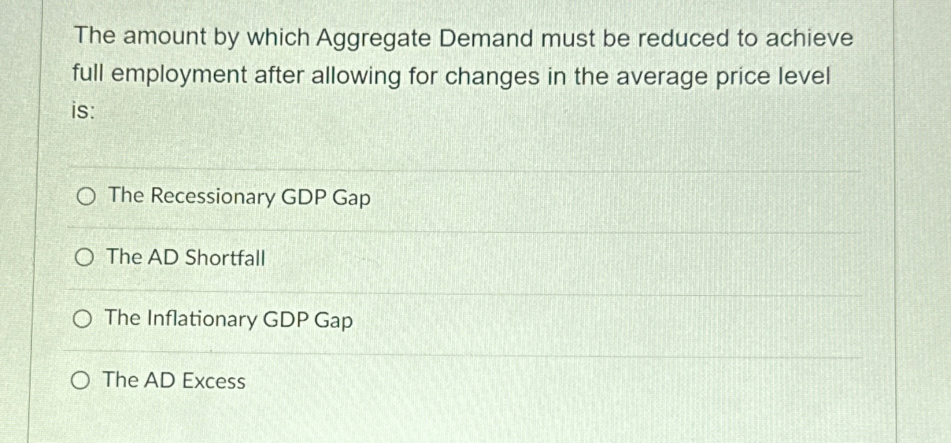 Solved The amount by which Aggregate Demand must be reduced | Chegg.com