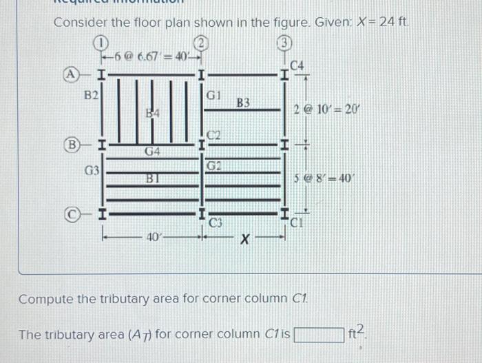 Solved Consider the floor plan shown in the figure. Given: | Chegg.com
