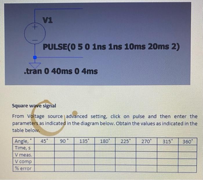 Solved Vi + PULSE(0 5 0 1ns 1ns 10ms 20ms 2) .tran 0 40ms 0 | Chegg.com