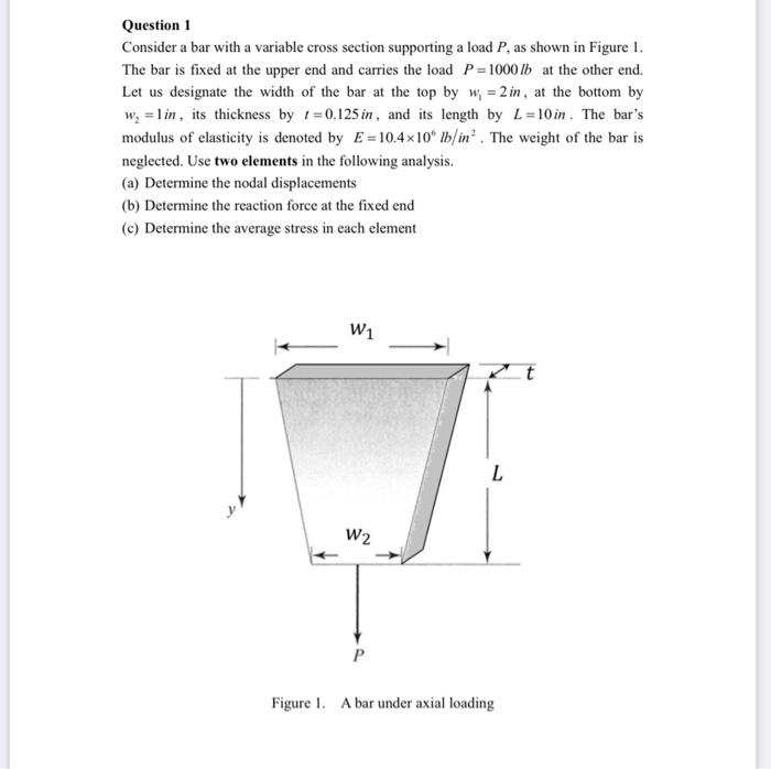 Solved Question 1Consider a bar with a variable cross | Chegg.com