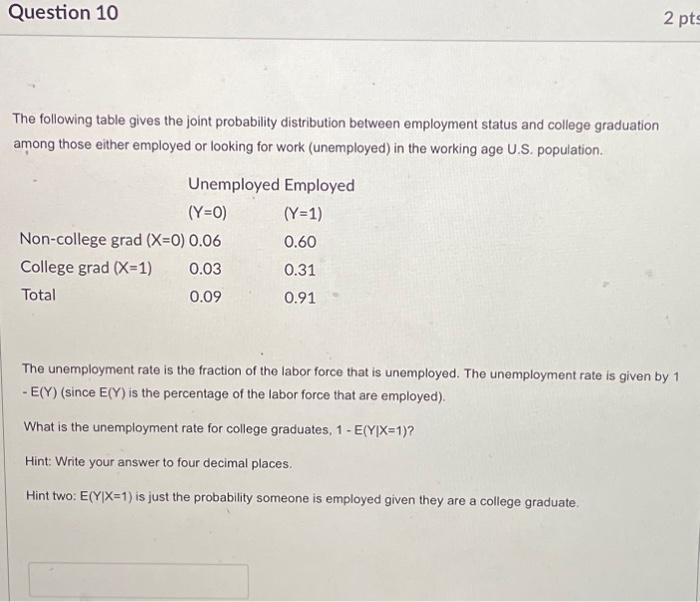 Solved The following table gives the joint probability | Chegg.com