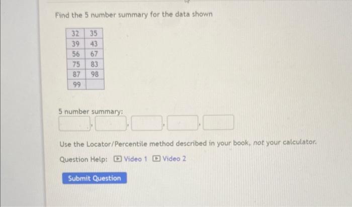Solved Find the 5 number summary for the data shown 5 number | Chegg.com