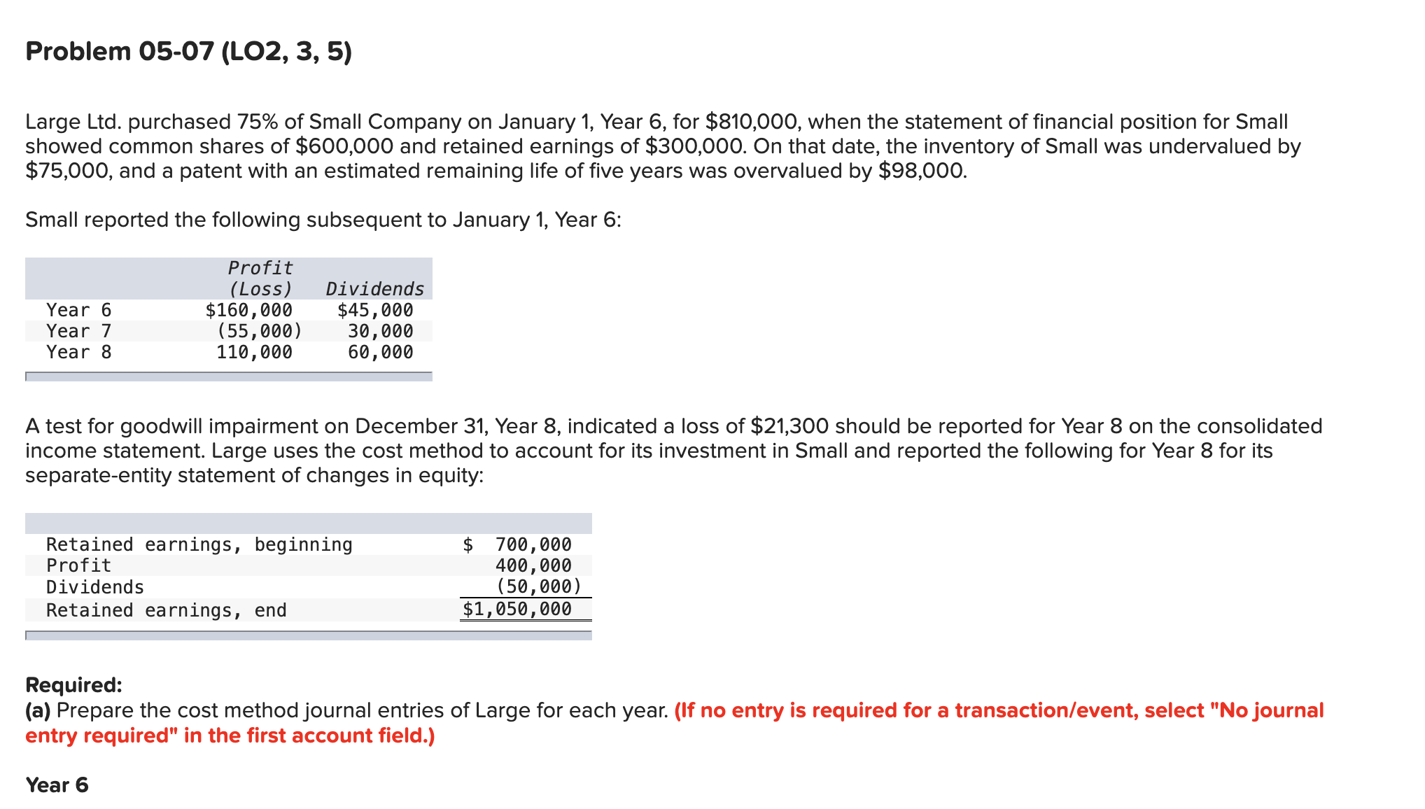 Solved Item220pointseBookPrintReferencesCheck my workCheck | Chegg.com