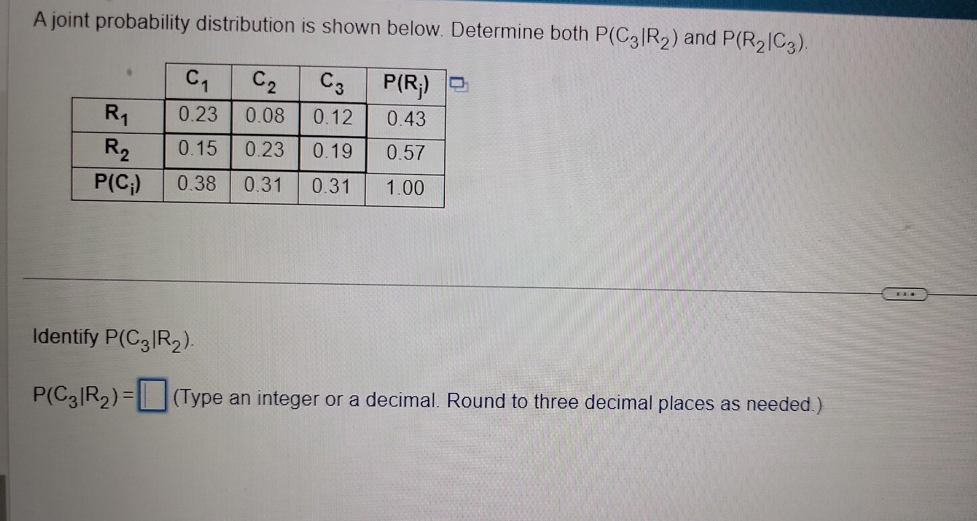 Solved A joint probability distribution is shown below. | Chegg.com