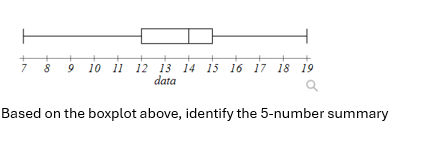 [Solved]: Can you answer my boxplot question that I have pro