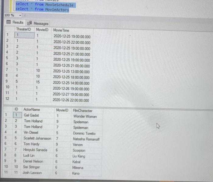 Solved SQL Query1.sql - 10....5333 (dkh5333 (53)) = X e | Chegg.com