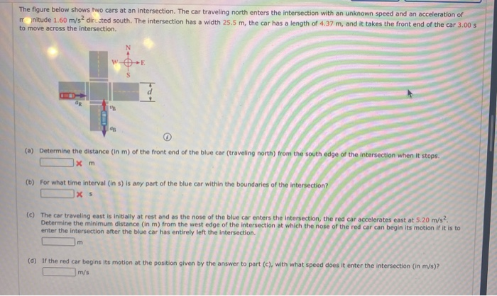 Solved The figure below shows two cars at an intersection. | Chegg.com
