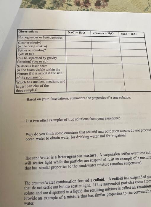 Solved Based on your observations, summarize the properties | Chegg.com