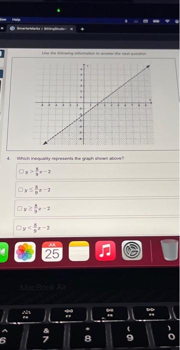 Solved 4. Which inequality represents the graph shown above? | Chegg.com
