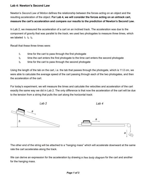 Solved Lab 4: Newton's Second Law Newton's Second Law of | Chegg.com