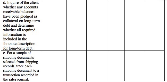5- Identify the Management assertion and specific | Chegg.com