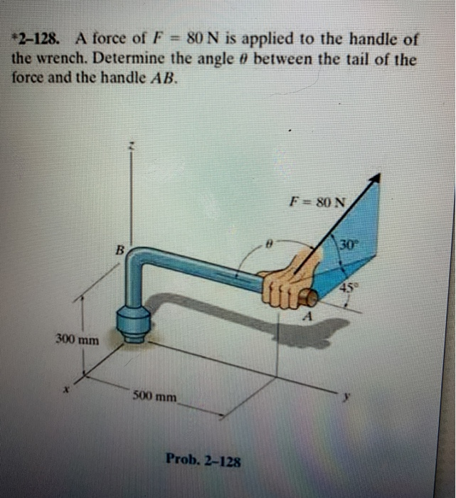 Solved F2-30. Determine the components of the force acting | Chegg.com