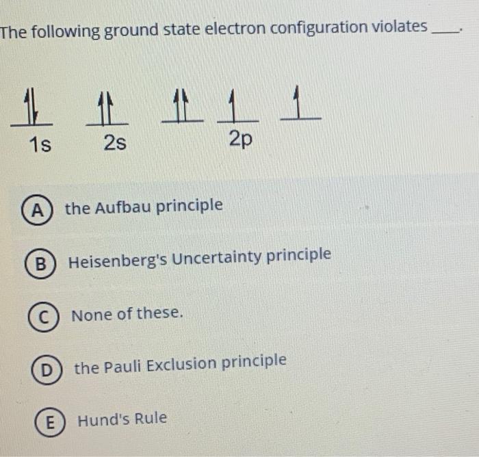 Solved The following ground state electron configuration | Chegg.com