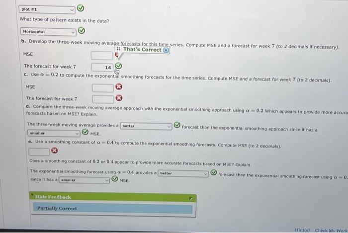 Solved Consider the following time series data. a. Construct | Chegg.com