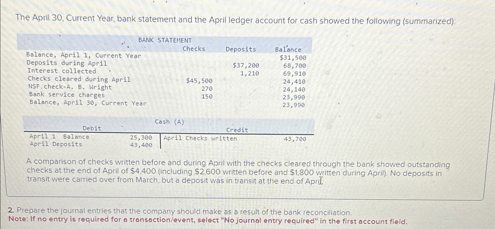 Solved The April 30, ﻿Current Year, bank statement and the | Chegg.com