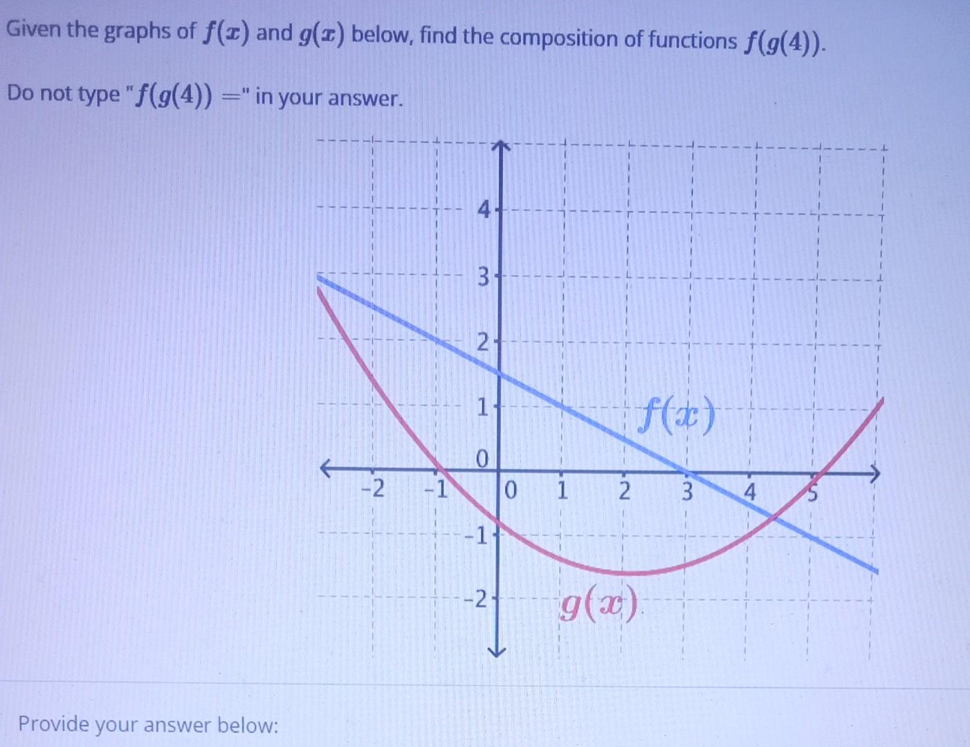 Solved Given the graphs of f(x) and g(x) below, find the | Chegg.com