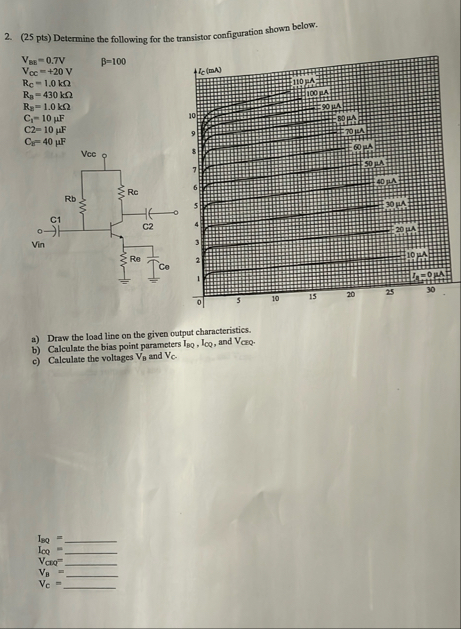 Solved ( 25 ﻿pts ) ﻿Determine the following for the | Chegg.com