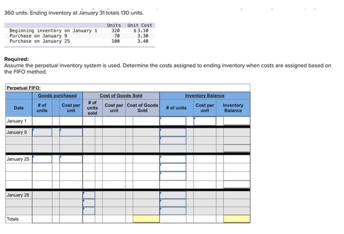 Solved 360 units. Ending inventory at January 31 totals 130 | Chegg.com