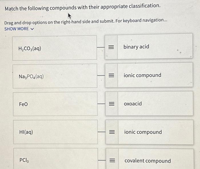 Solved Match the following compounds with their appropriate | Chegg.com