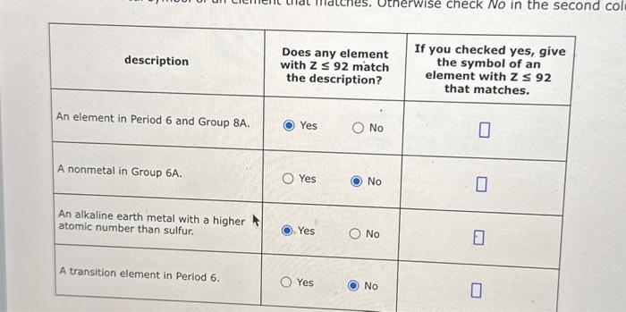 Solved \begin{tabular}{|c|c|c|} \hline description & | Chegg.com