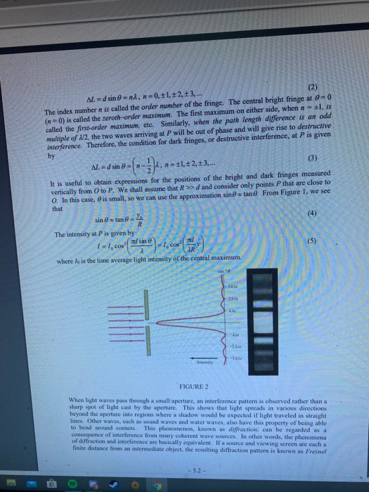 Solved what are some sources of error for this diffraction | Chegg.com