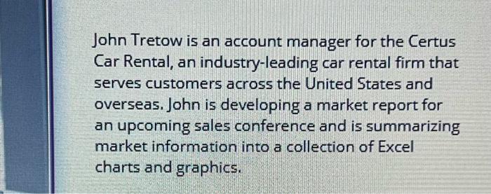 Solved John Tretow is an account manager for the Certus Car | Chegg.com