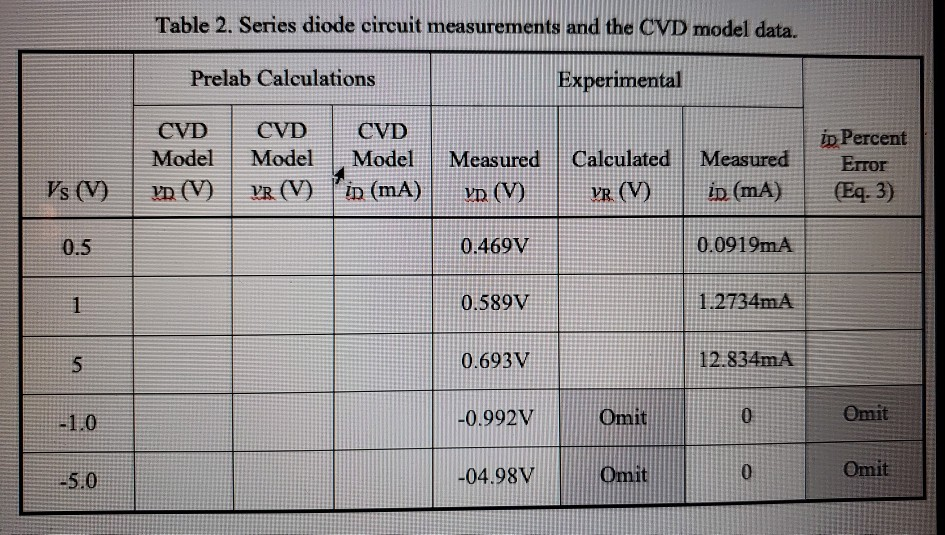 Solved Task 2. (a) Constant Voltage Drop (CVD) model - | Chegg.com
