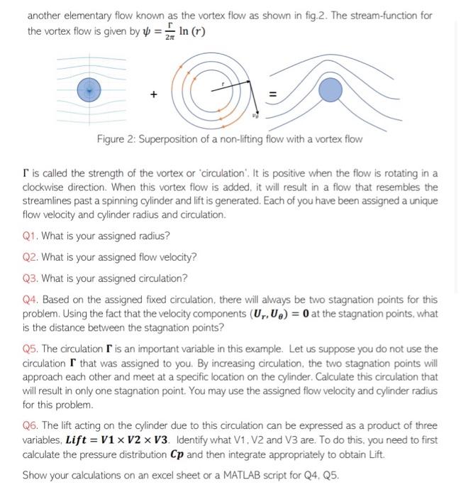 Solved Aims The purpose of this exercise is for you to apply | Chegg.com